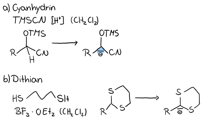 Was sind Cyanhydrin und Dithian? | Organische Synthese | Repetico