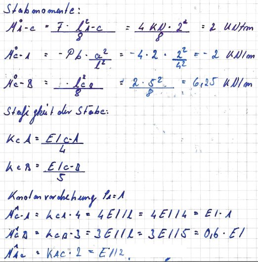 Das folgende statische System soll mithilfe des Drehwinkelv…