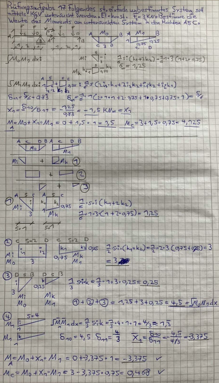 Das folgende statische System (1-ml statisch unbestimmt ...